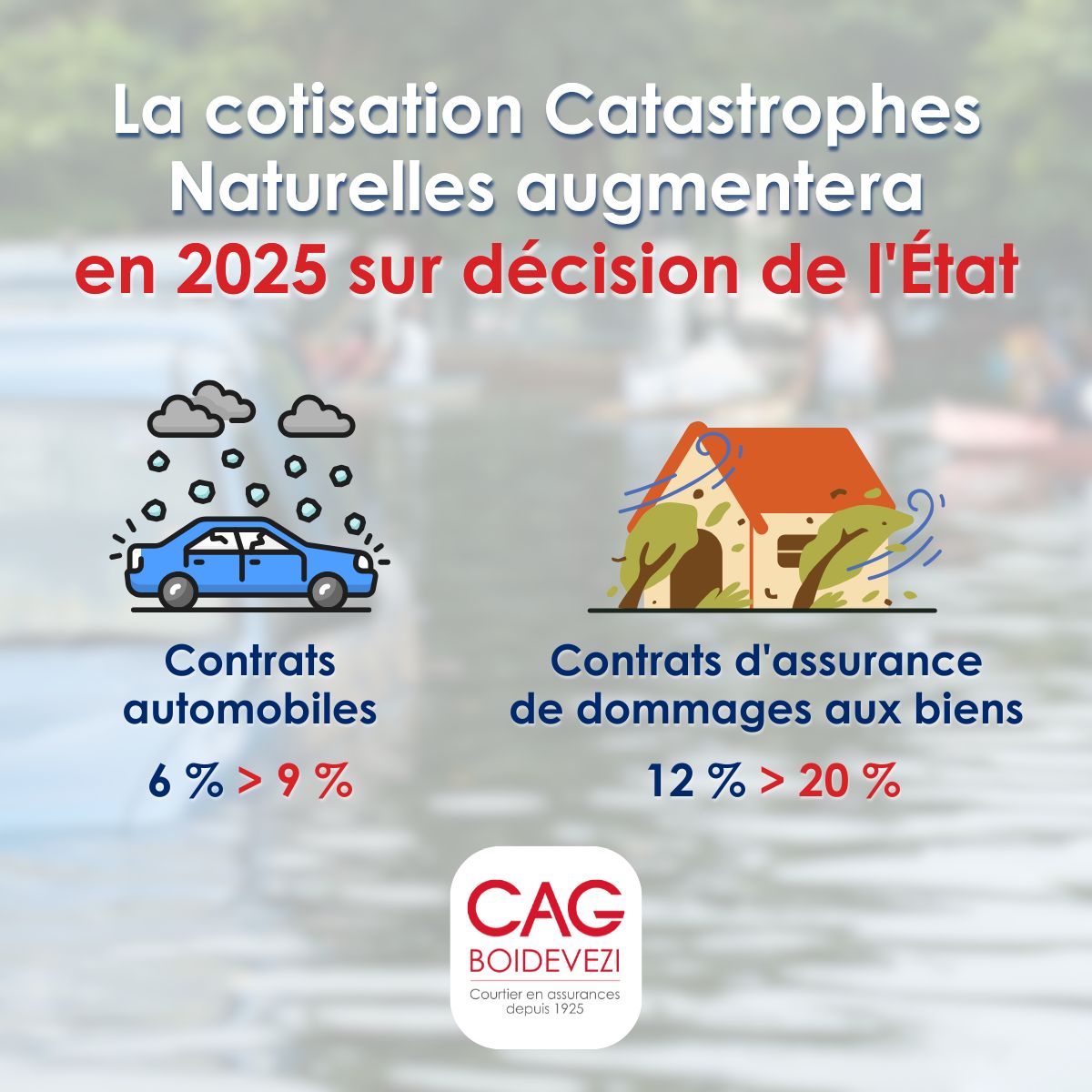 La cotisation Cat Nat augmente en 2025 - CAG BOIDEVEZI